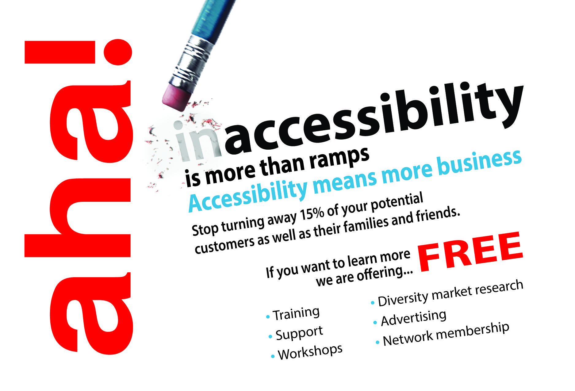 aha! – Perspectives